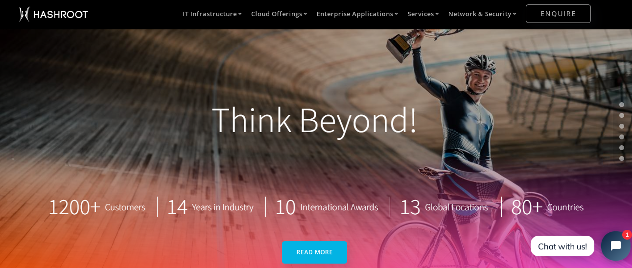 Top 12 Digital Marketing Companies in Infopark, Kochi - TechyXpert.Com